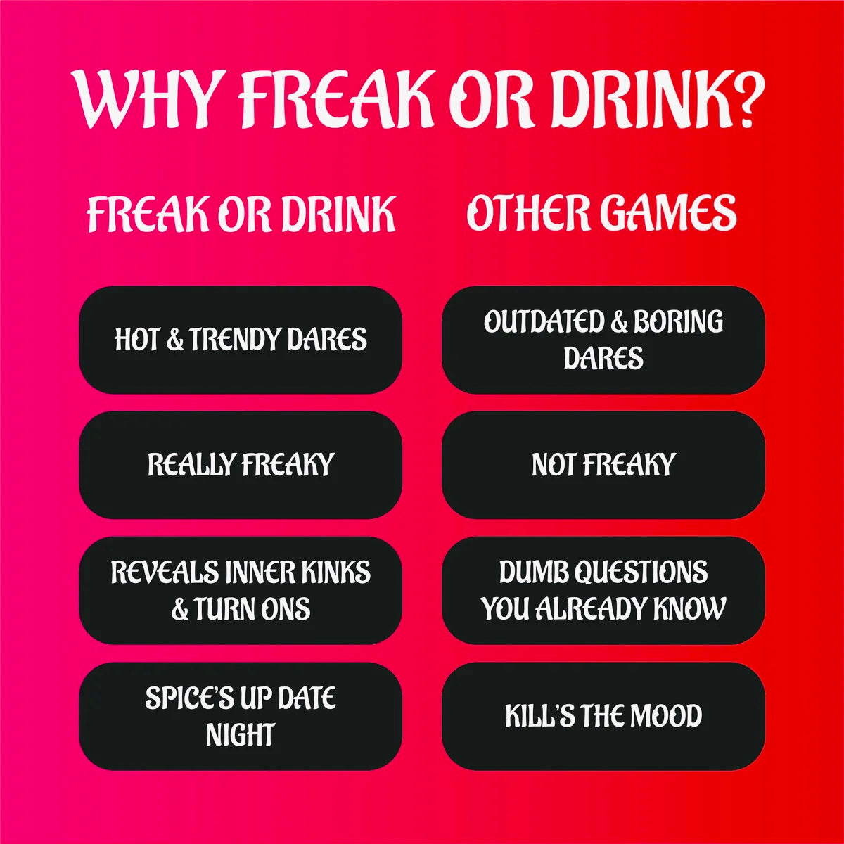 Freak Or Drink Couple Edition – Freakydust